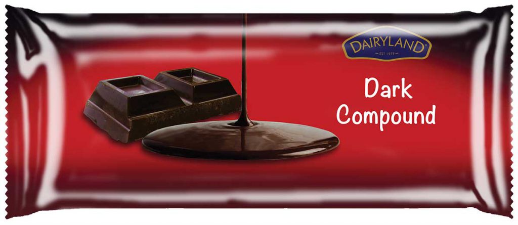 Compounds Archives - Dairyland